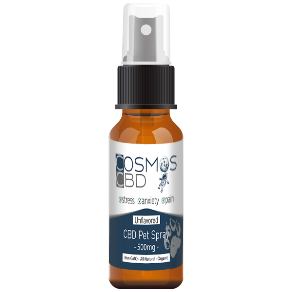 Cosmos Cbd Pet Spray – Cosmos CBD